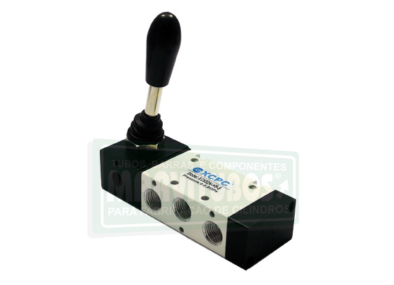 Para deixar mais fácil e ajudar a identificar o melhor produto para sua ...